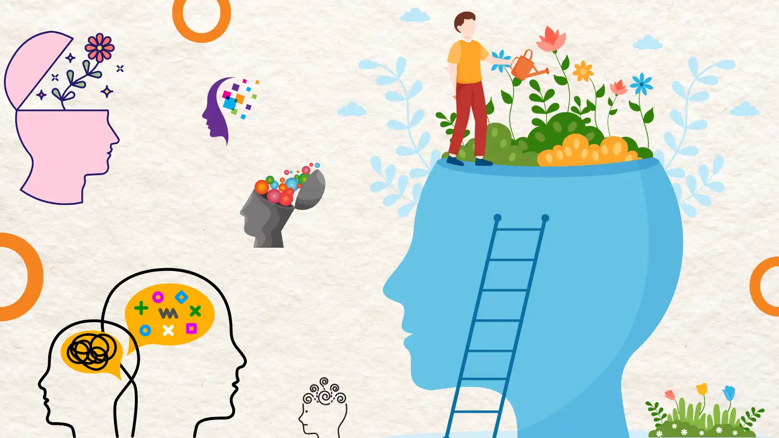 Self assessment | Firstport